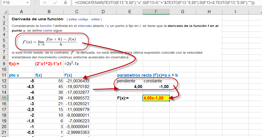VBA: Derivada de una función lineal de una variable en Excel | EXCEL FORO: Un blog de Excel