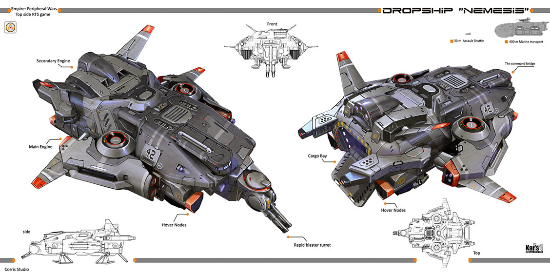 DSNG'S SCI FI MEGAVERSE: CONCEPT HELICOPTERS [HOVERCOPTERS]