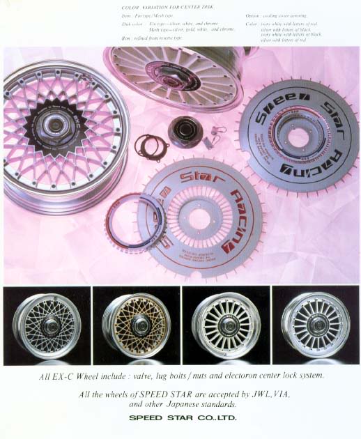 80sHERO: SSR EX-C Fin Restoration - Pt.2