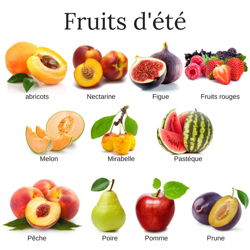Un Eté en FRUIT