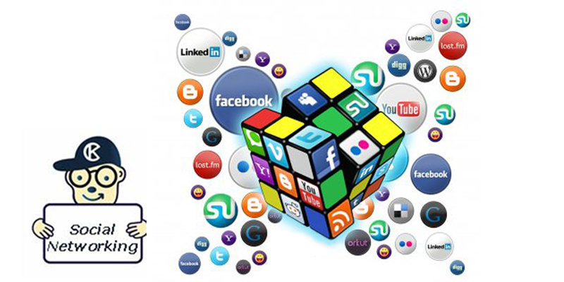 Welcome to ROB: JAM Topic - SOCIAL NETWORKING