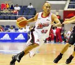 TOP 20 Greatest Shortest Player in PBA History | Pinoy BasketBalista