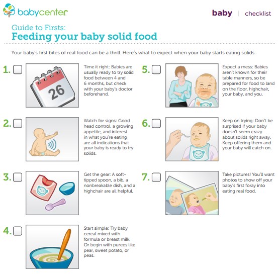 Baby First Solids - Sebrinah Yeo