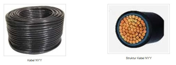 SPESIALIST PENANGKAL PETIR PALEMBANG ~ AGEN DAN JASA AHLINYA PENANGKAL ...