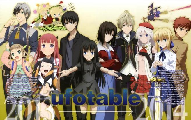 20 Daftar Rekomendasi Anime Buatan Studio Ufotable Terbaik