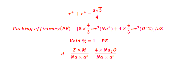Welcome to Chem Zipper.com......: ANTIFLUORITE STRUCTURE (REVERE OF ...