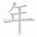 Zhou Cong peinture et calligraphie chinoise: Cours de chinois