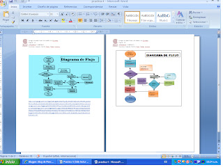 Blog de Evidencias. Marcela Cedillo Perez