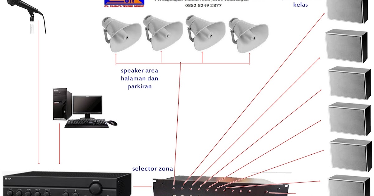 CV CAHAYA TEKNIK solusi tata udara tata cahaya dan tata suara: jual ...