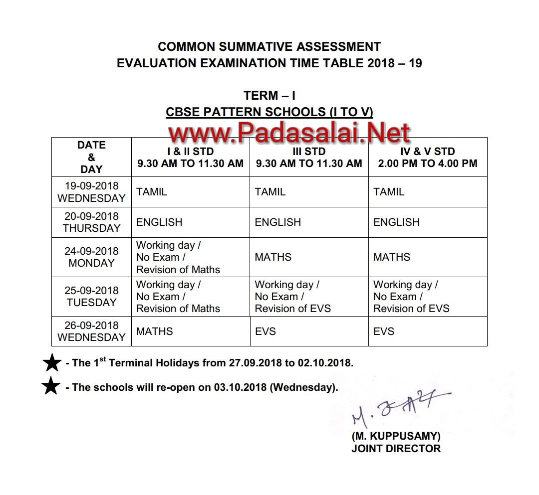 CBSE Pattern Schools ( 1 to 5 ) Quarterly Exam 2018 - Time Table ...