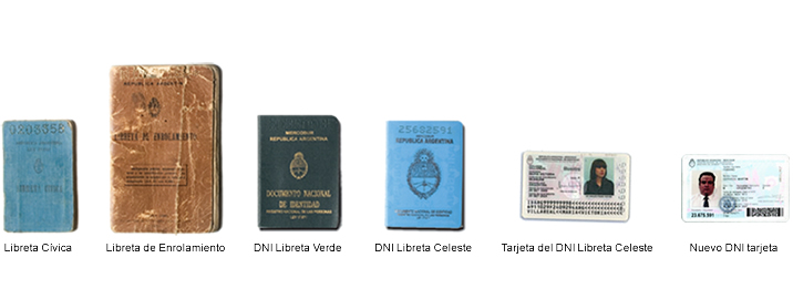 Elecciones 2017: Cuales son los tipos de Dni permitidos para votar ...