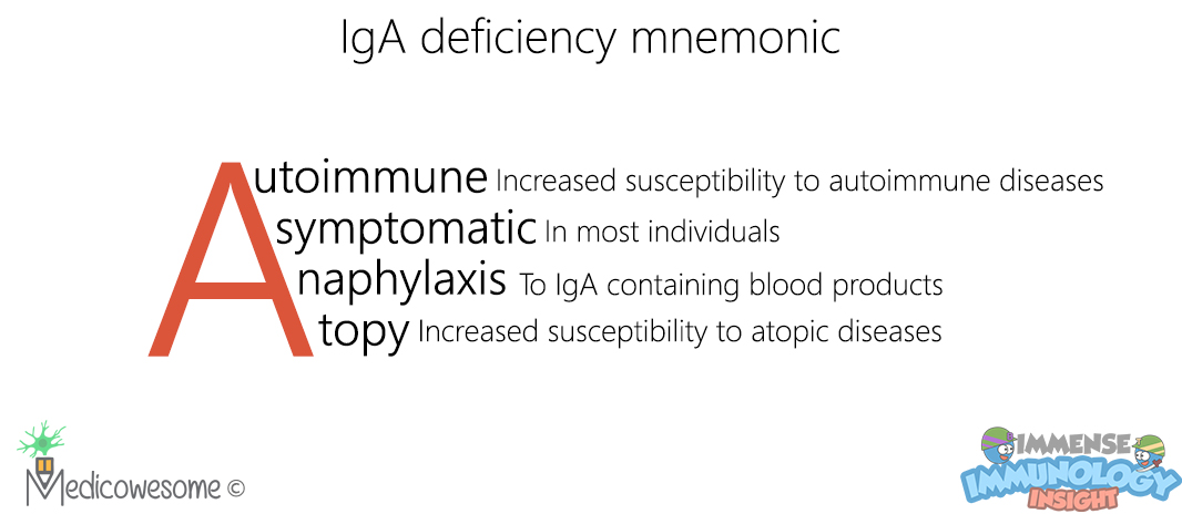 Immense Immunology Insight: Immunoglobulin A and IgA deficiency mnemonic