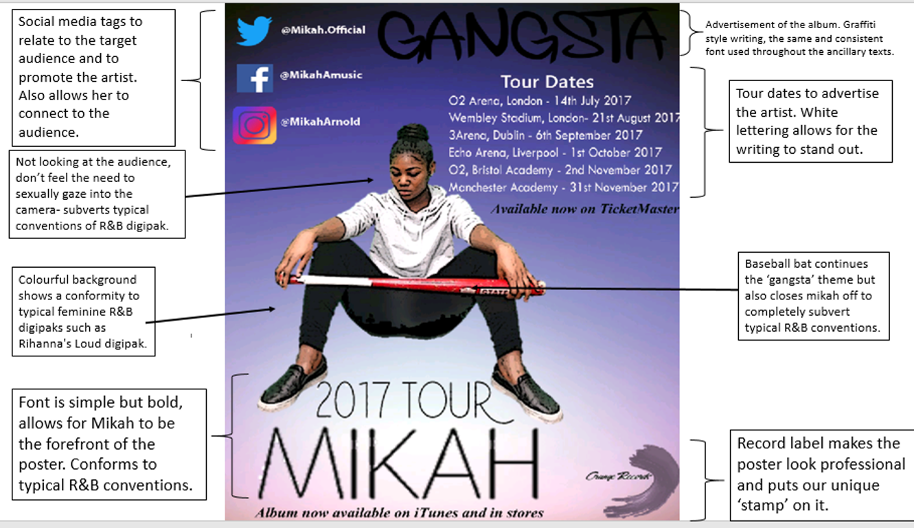 Nikki Smithson A2 Media