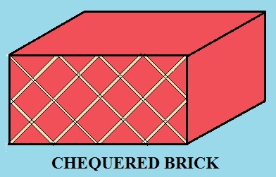DIFFERENT SHAPES OF BRICK