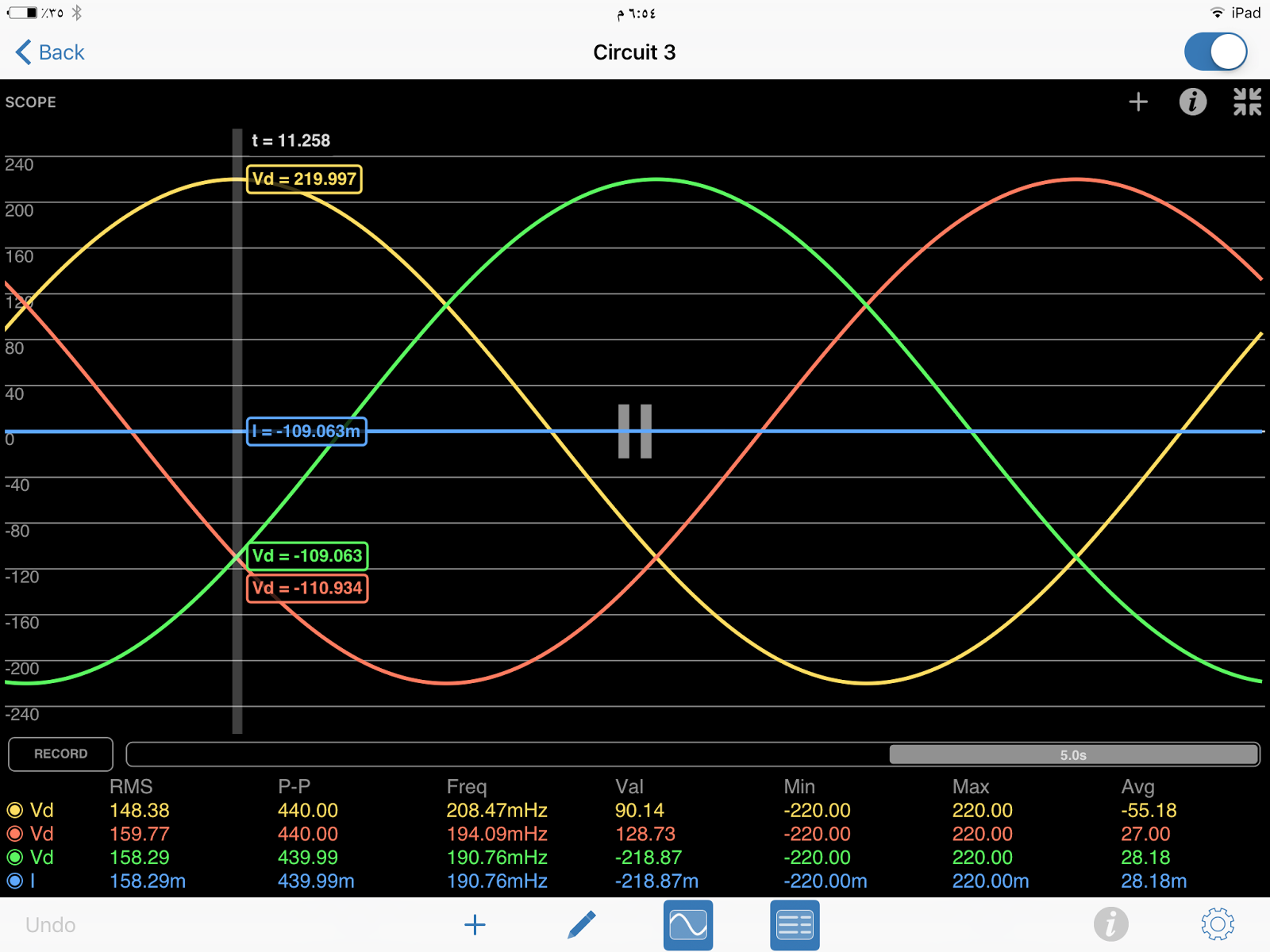 الهندسة الكهربائية: Three Phase sine wave