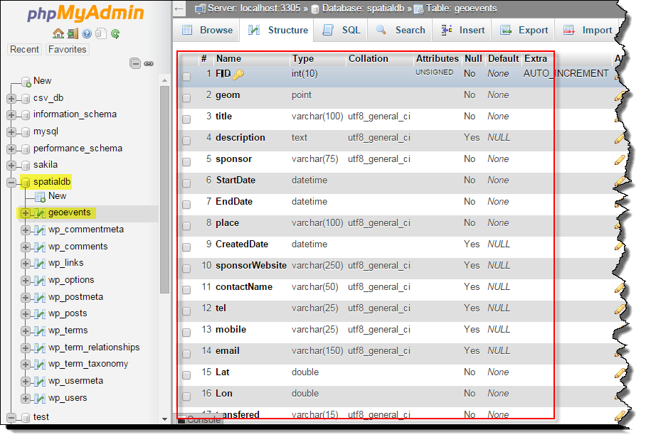 Integrating ArcGIS with MySQL, PHP, Google Maps API and Python - XYZ GeoLog Integrating ArcGIS with MySQL, PHP, Google Maps API and Python - XYZ GeoLog