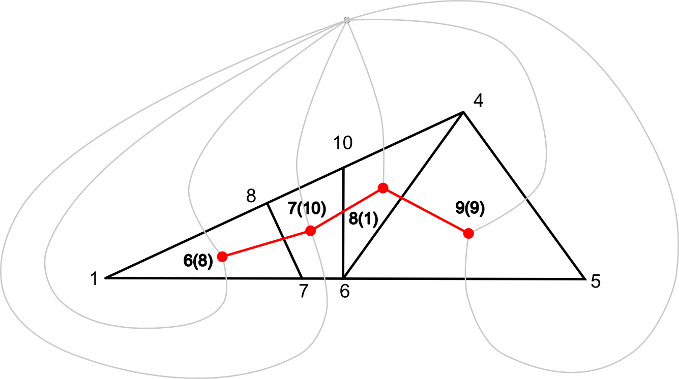 Grant Trebbin: Merging Regions Defined by a List of Vertices