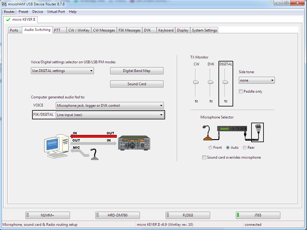 9M2TPT / N6HM / M0HIK: JT65-HF HB9HQX + Microkeyer II + TS-590SG