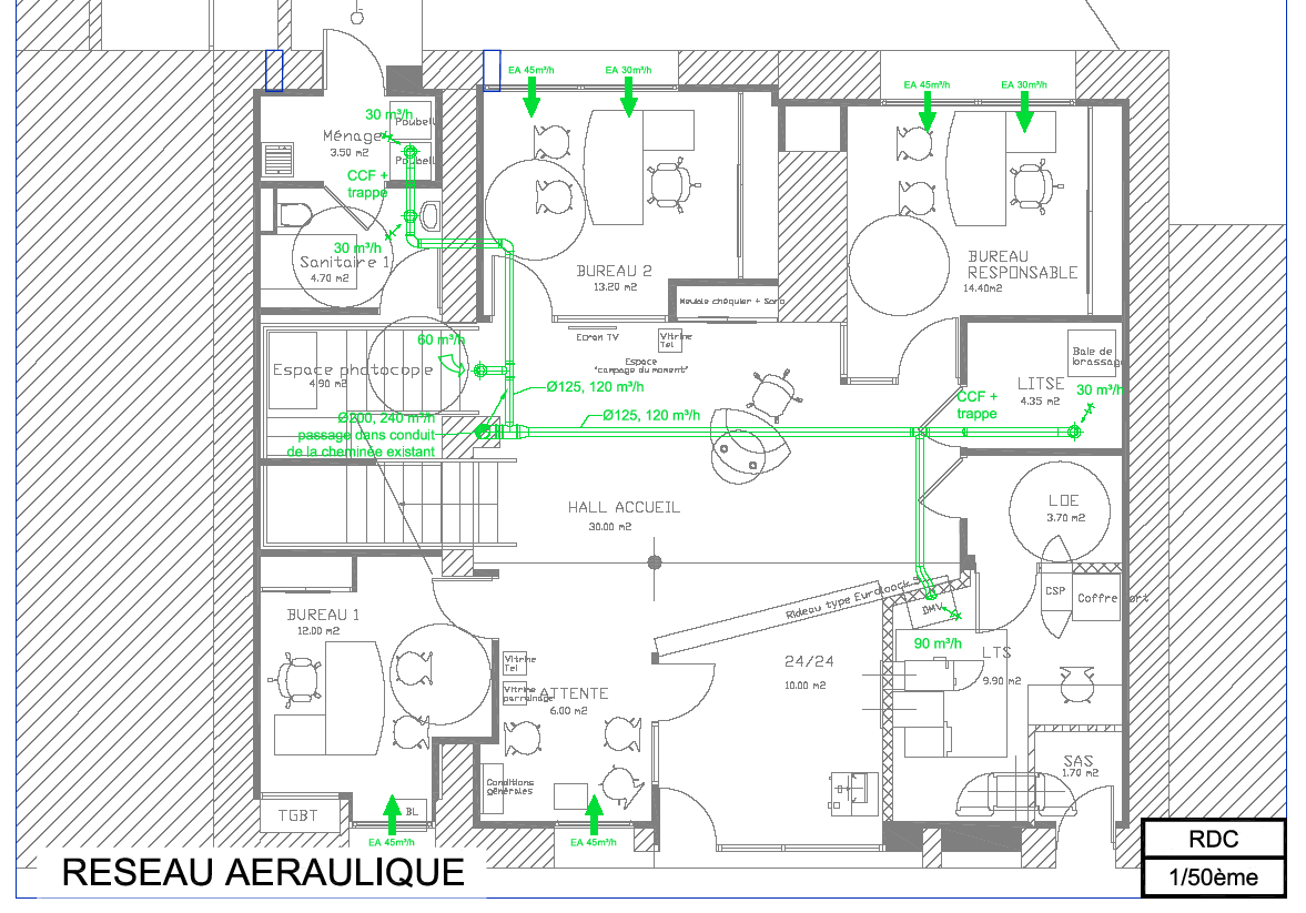 DOE CREDIT MUTUEL : PLAN VENTILATION