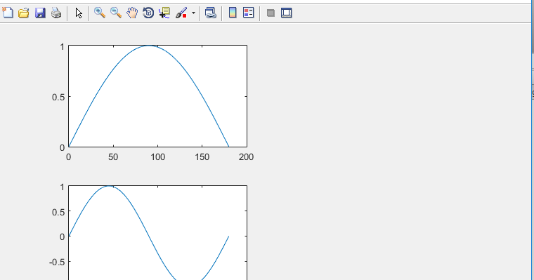 Graphics in MATLAB | Part 2 - 3D Plotting