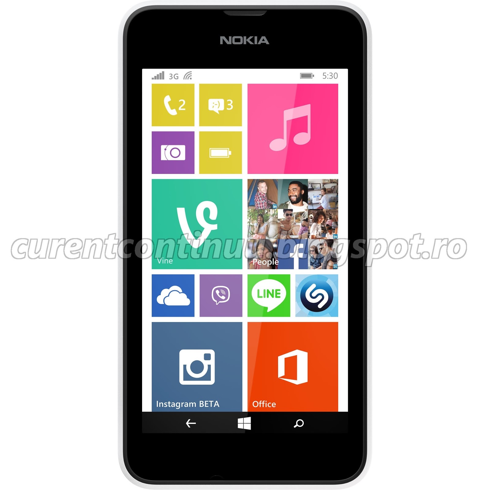 Curent Continuu: Poze telefoane cu taci scrim