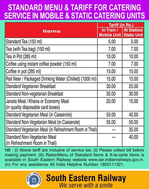 TARIFF FOR CATERING ITEMS IN TRAIN/STATION - IRCTC NEWS I INDIAN ...