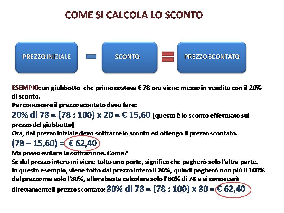 ritagli di scuola: GENNAIO: ARRIVANO I SALDI!