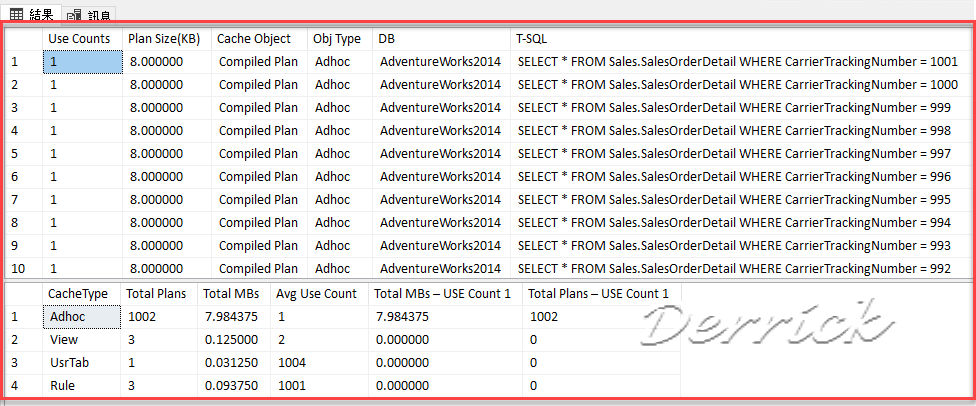 德瑞克：SQL Server 學習筆記: [Performance Tuning] Use SqlParameter, specified SqlDbType and length ...