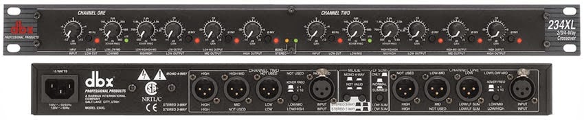 Sound System: Setting Crossover