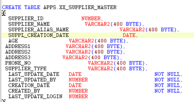 Oracle Application's Blog: Entity object in OAF.How to create EO in OAF
