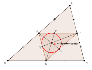 Enroque de ciencia: A. EINSTEIN: UNA BIOGRAFÍA. Adolescencia (I)