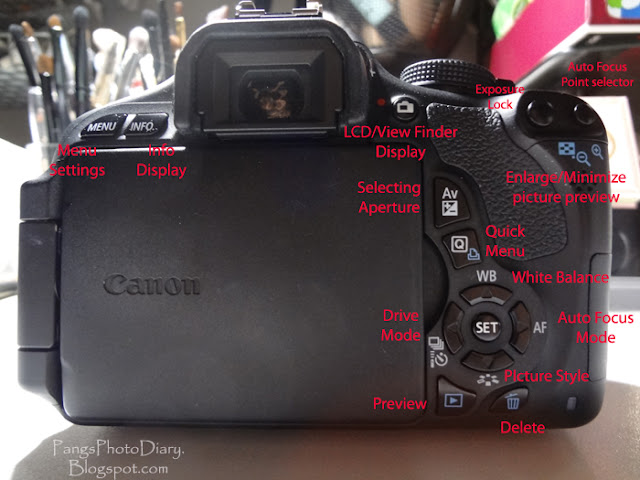Pang's Photo Diary: Canon Rebel T3i - What Are All These Buttons and ...