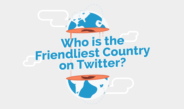 Who's the Friendliest Country on Twitter? #Infographic - Visualistan