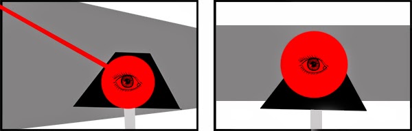 El blog de la fotografía y el video del INEM: Pesos visuales y composición