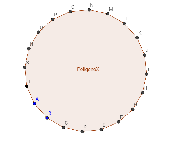 Polígonos regulares Del 3 al 100
