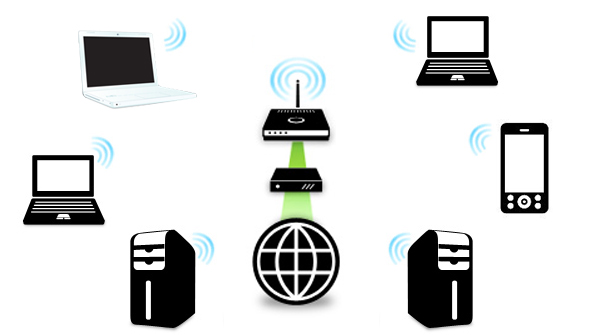 DEBERES: Ventajas y desventajas de las redes inalambricas