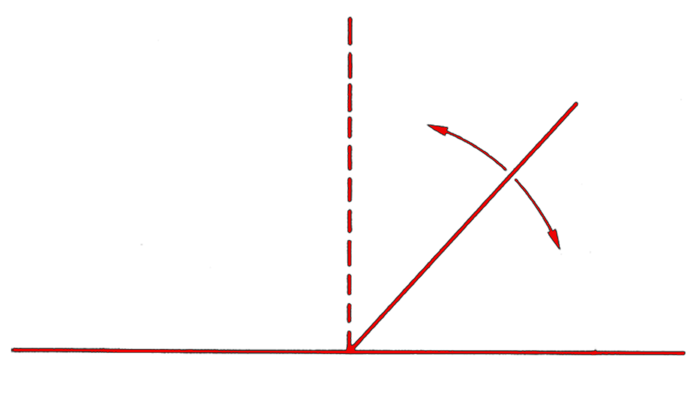 School Of Digital Photography: Architectural Photography Composition ...