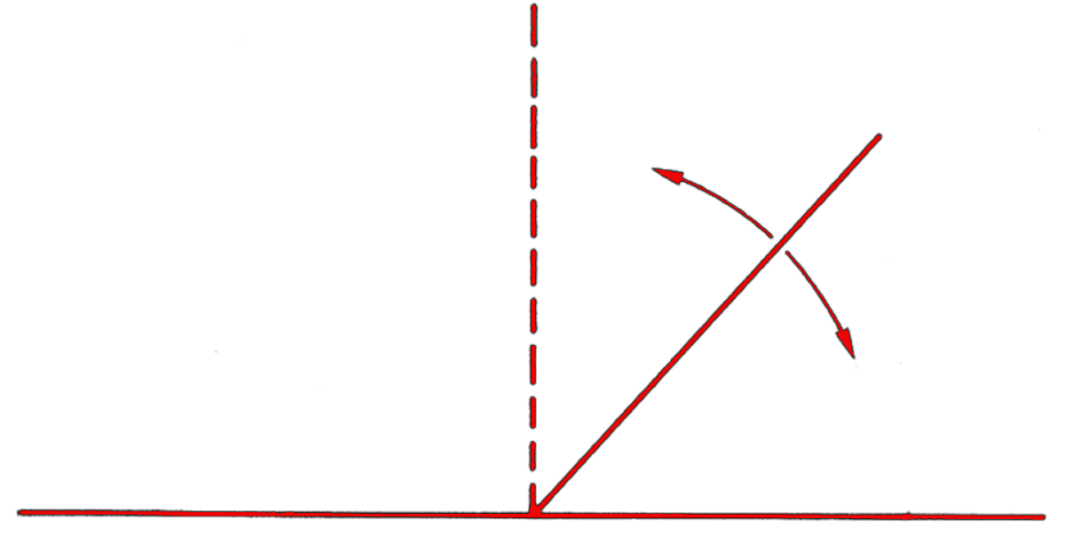 School Of Digital Photography: Architectural Photography Composition ...