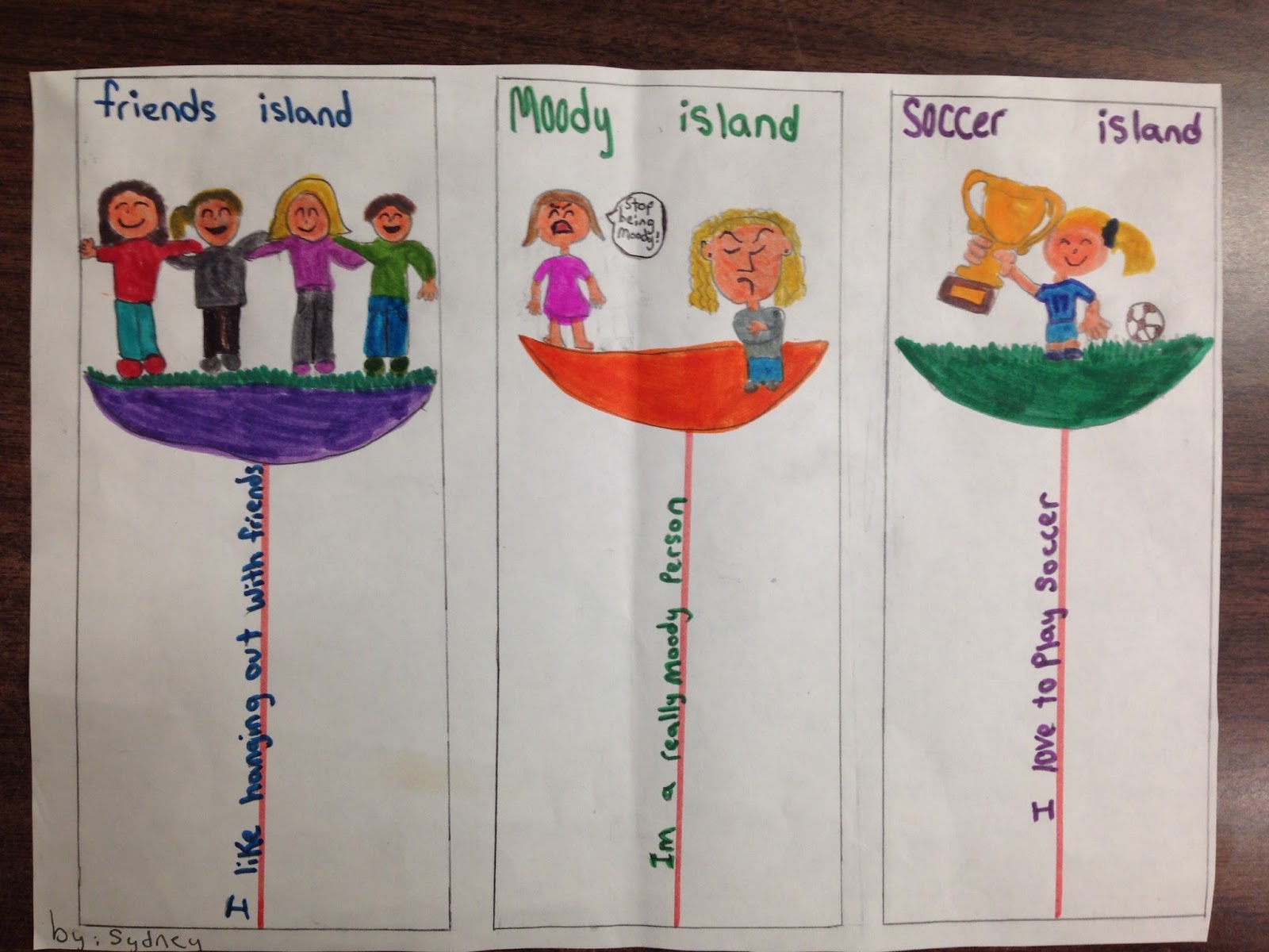 One Teacher's Adventures: Using Disney's "Inside Out" With Middle Schoolers