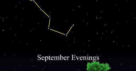 Idaho Skies: September's Stars are Kochab and Pherkad