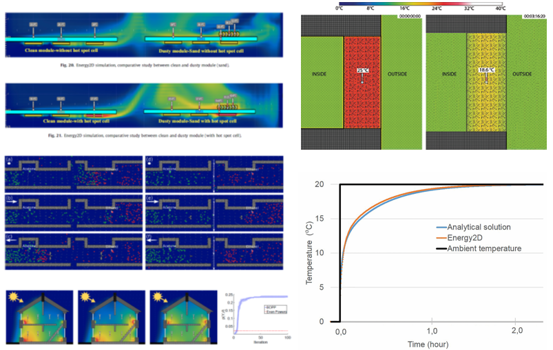 Engineering Computation Laboratory: 2016