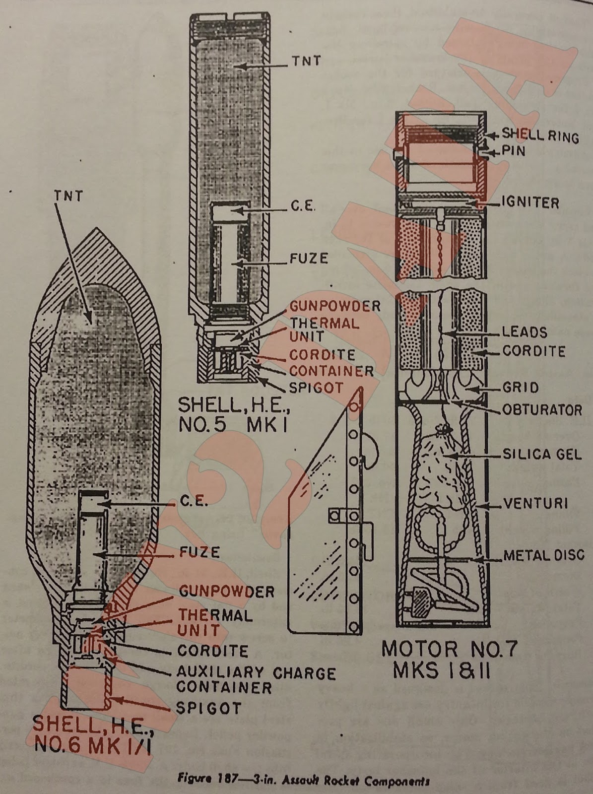 WW2 Equipment Data: British Explosive Ordnance - High Explosive Rockets ...
