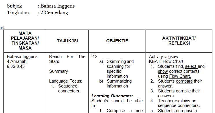 Contoh Rph Bahasa Inggeris Tingkatan 1 - Sean Piper