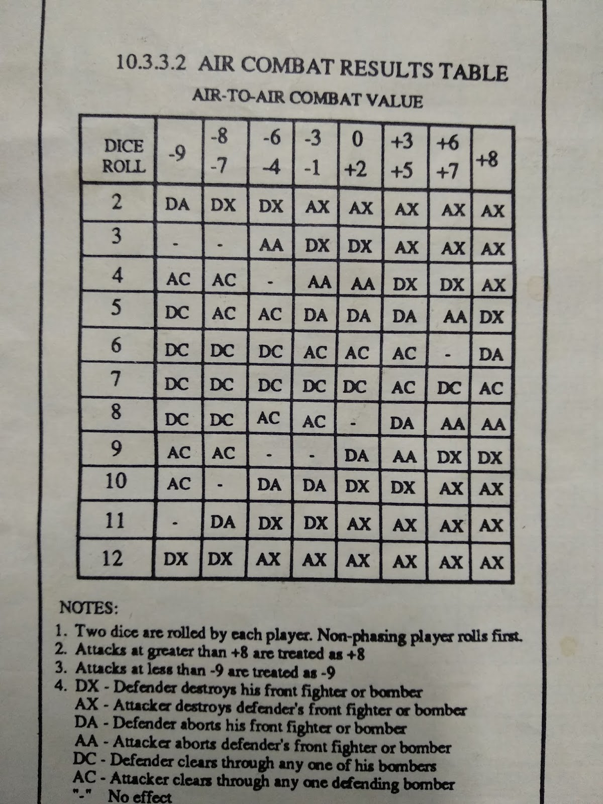 Jugando con los Abuelos: 2018