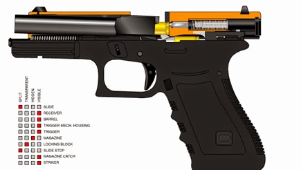 The greatness of the .45 : The evolution of 45 ACP handguns