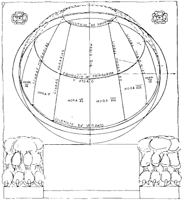 Frederik Takkenberg: The Dial of Ahaz