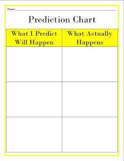 Mrs. Hansford's Classroom: Prediction Chart