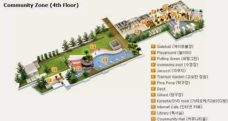 Pearl Regency Penang Property | Penang.MalaysiaCondo.com