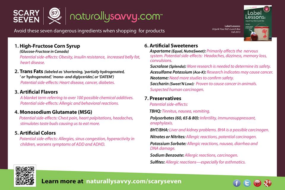 Progressive Charlestown: The Scary Seven