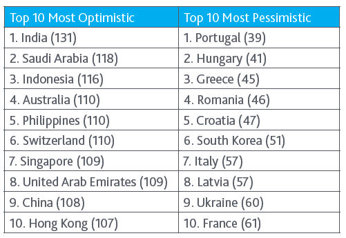 DragonGate Blog: July 2011